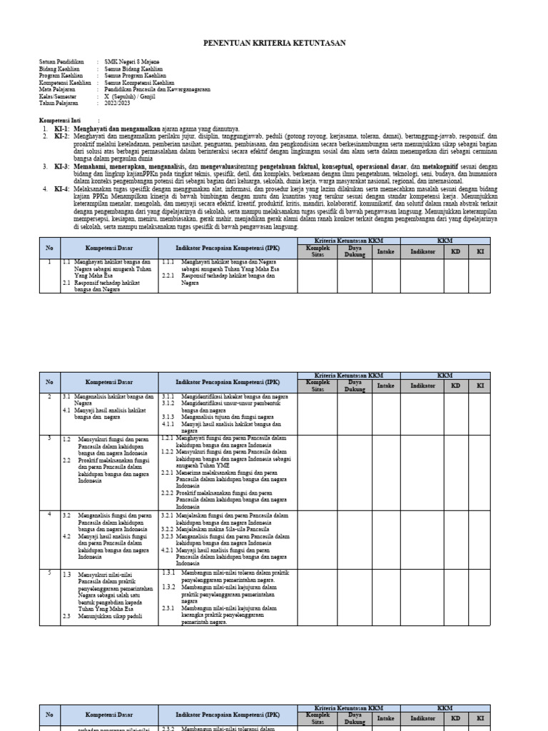KKM PKN KLS X | PDF | Karier & Perkembangan
