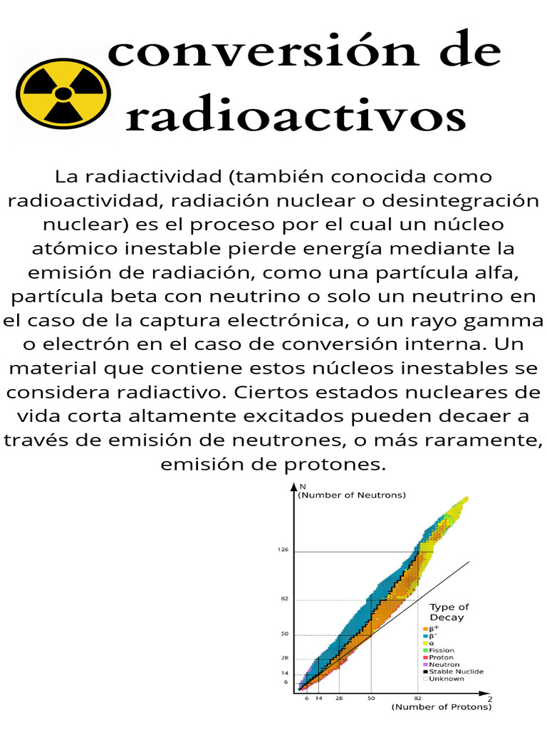 Conversión de Radioactivos - 20240401 - 221216 - 0000 | PDF | Desintegración radioactiva ...