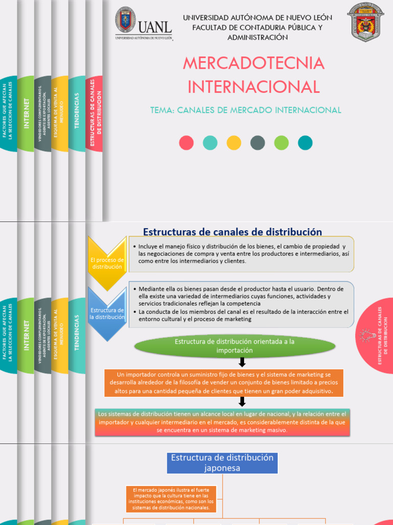 Tema Final Cap 12 | Descargar gratis PDF | Al por menor | Marketing