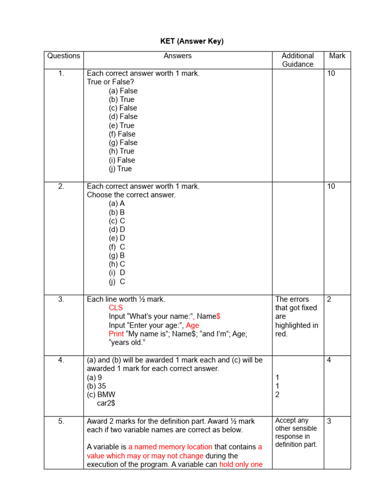 KET (Answer) | PDF | Mail | Email Spam