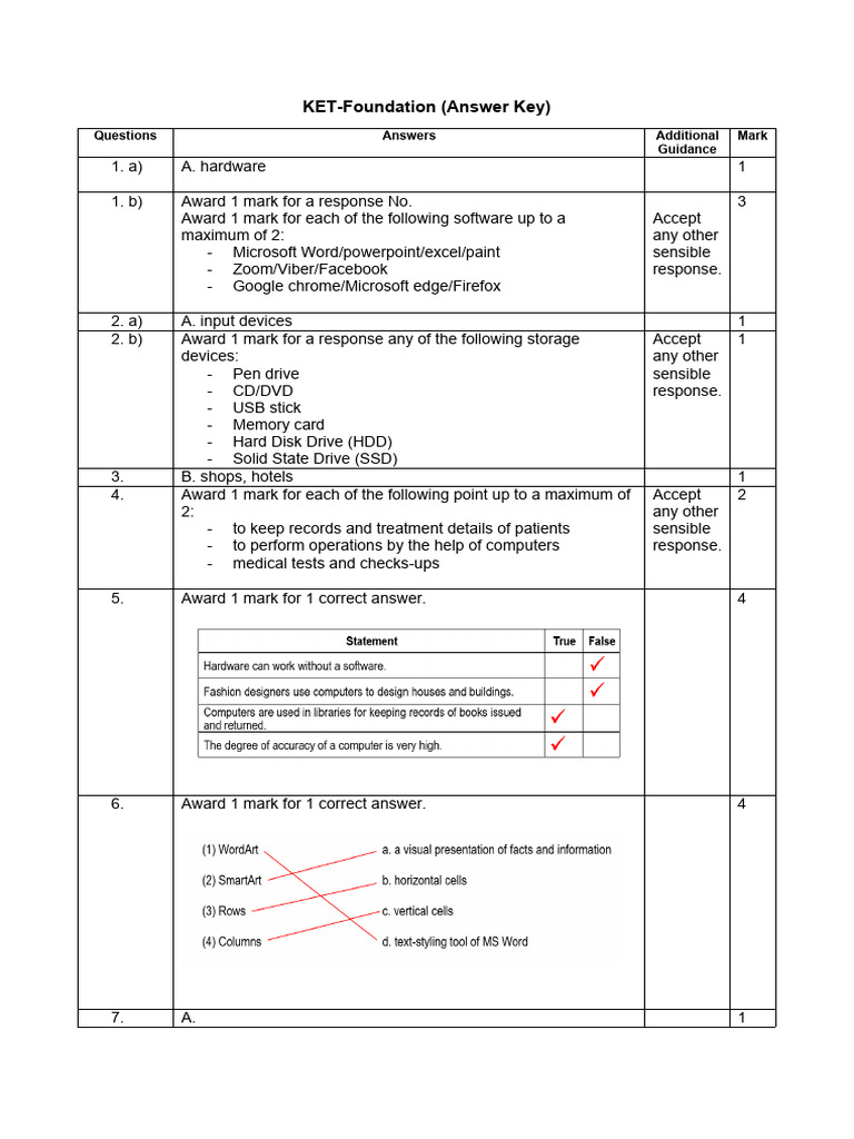 KET Foundation Answer Key May | PDF | Usb Flash Drive | Computer Data Storage