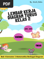 Soal Diagram Turus Kelas 2 SD Lembar 1 - 4 | PDF