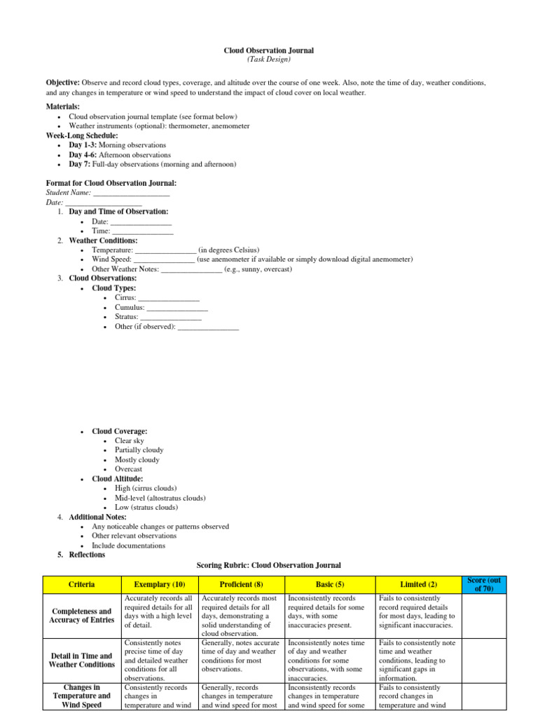 Cloud Observation Journal | PDF | Cloud | Accuracy And Precision