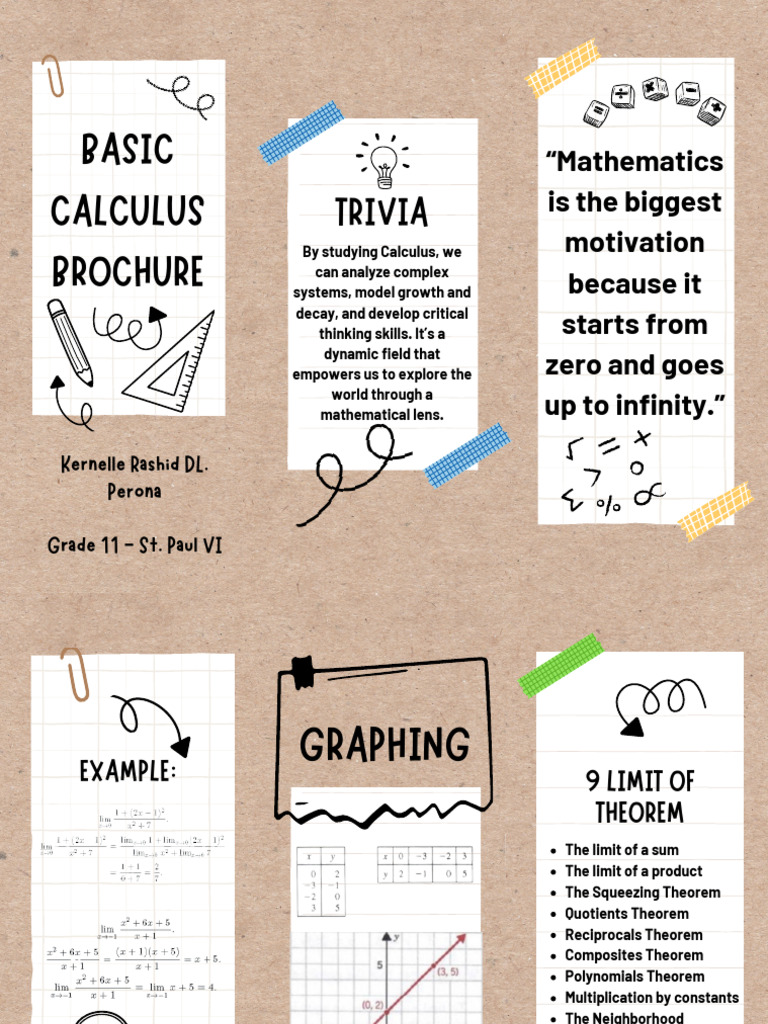 Basic Calculus | PDF