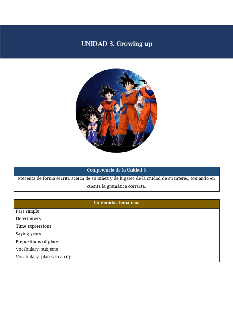 Gramática y vocabulario en inglés: Unidad 3 | PDF