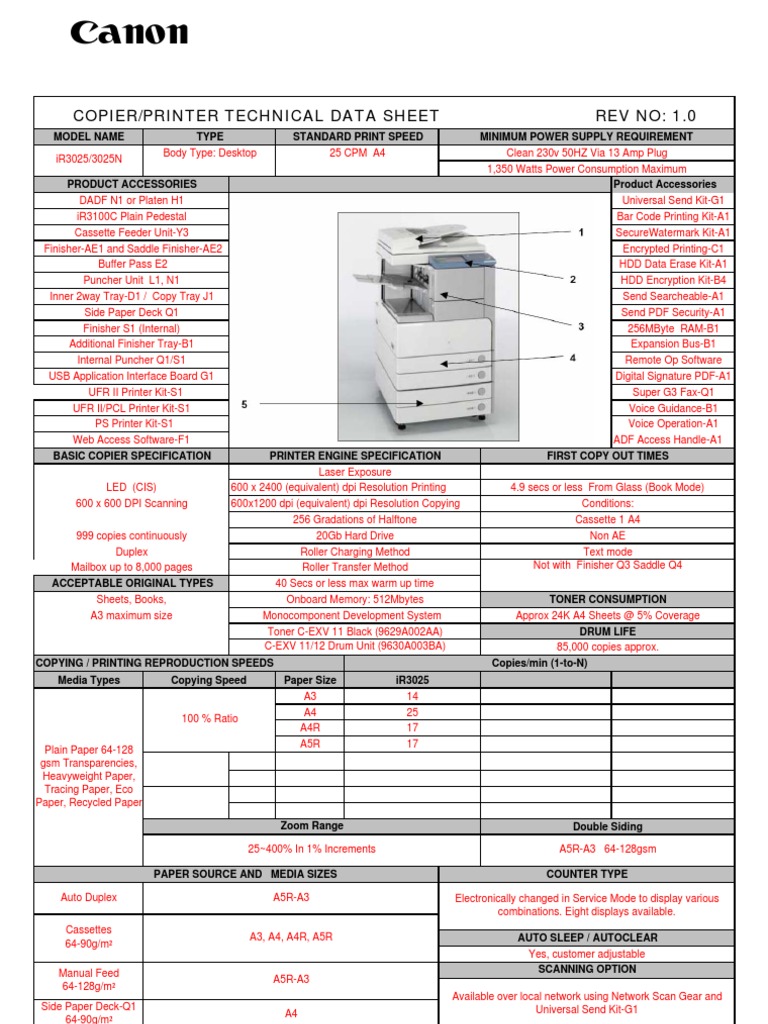 Ir3025 Technical Data Sheet | PDF | Printer (Computing) | Media Technology