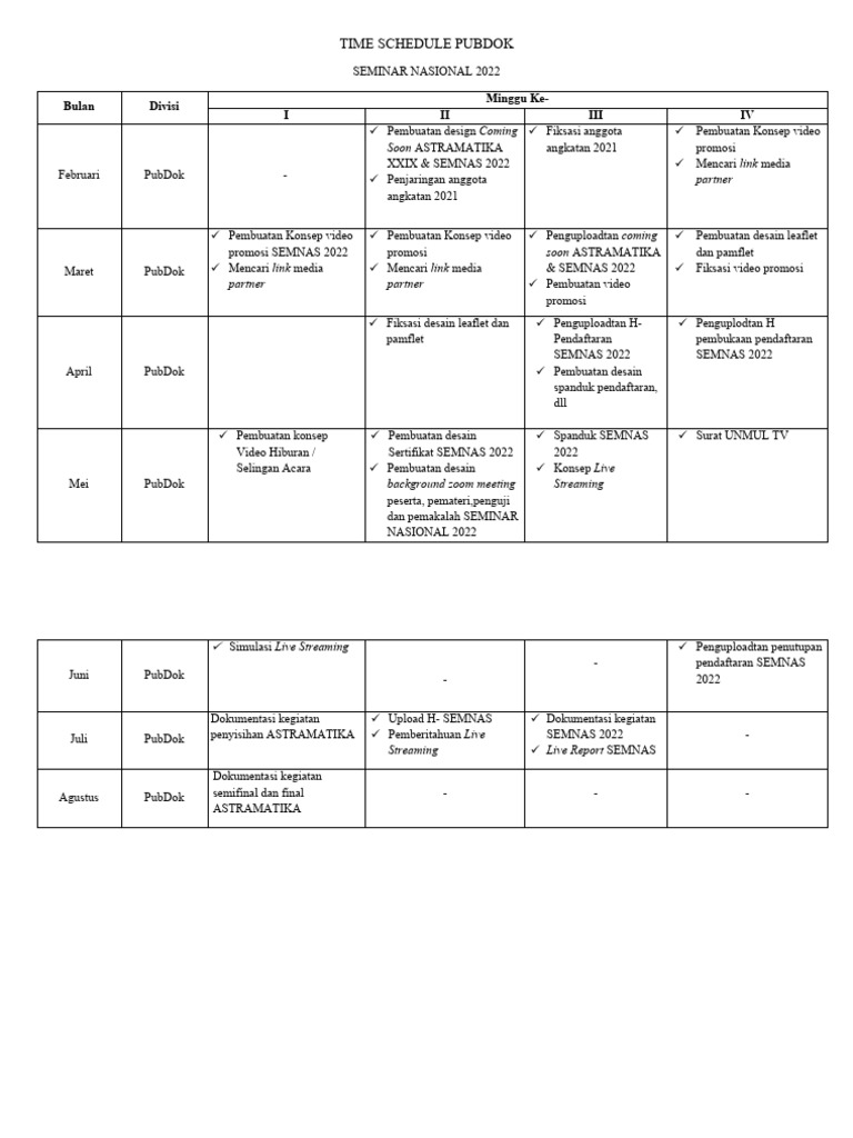 TIME SCHEDULE PUBDOK SEMINAR NASIONAL (Daring) | PDF | Bisnis | Komputer
