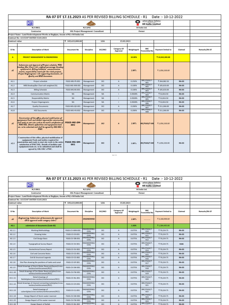 RA 07 Comparitive Sheet - Billing Schedule | PDF | Engineering
