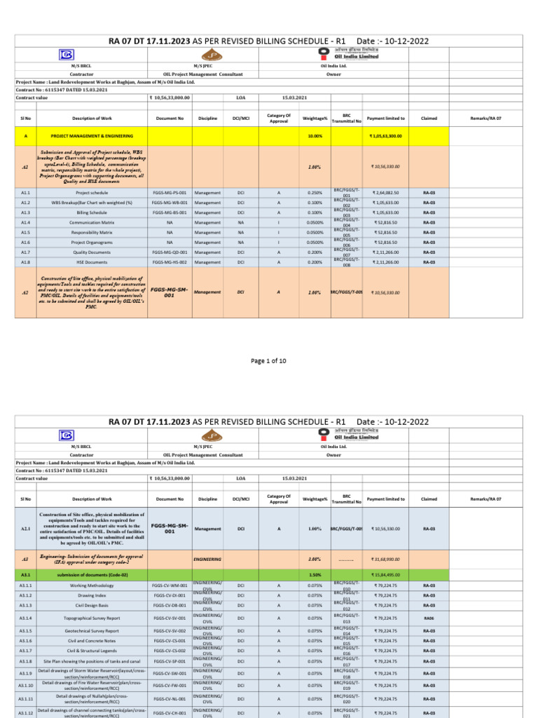 Billing Schedule For RA 07 | PDF | Engineering