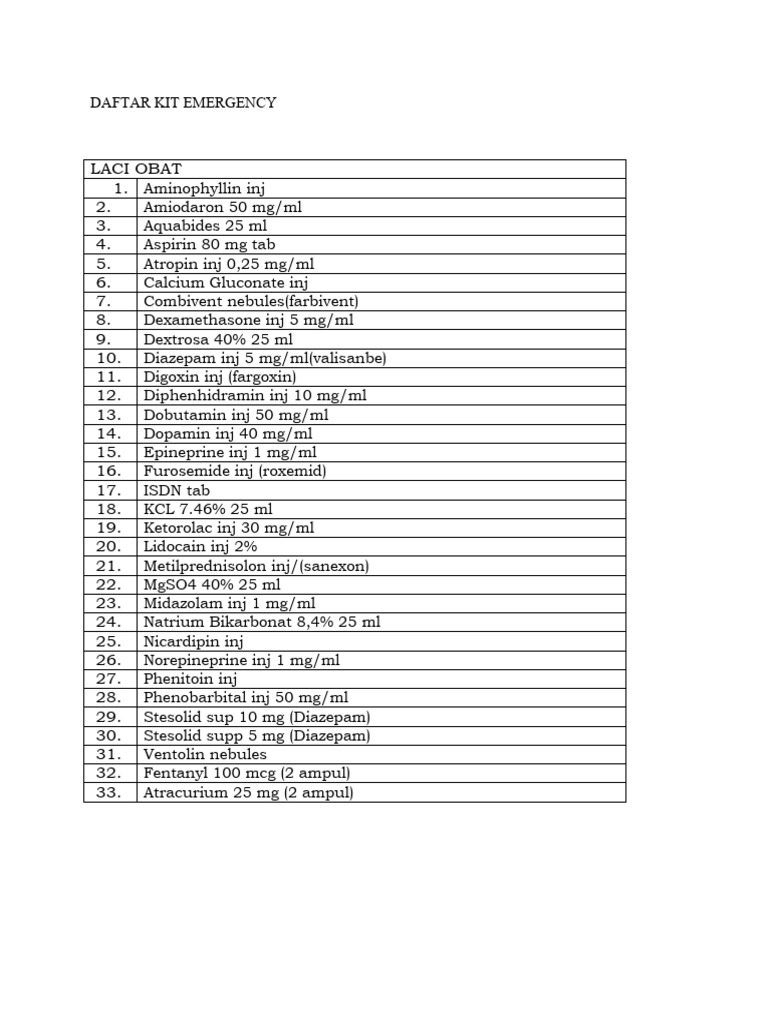 Daftar Kit Emergency | PDF | Medical Treatments | Drugs Acting On The Nervous System