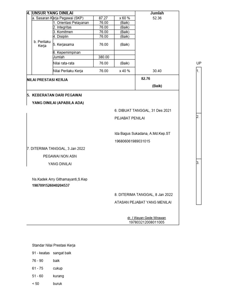 Contoh SKP Non | PDF