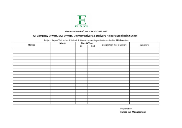 Driver Activity Monitoring Sheet | PDF