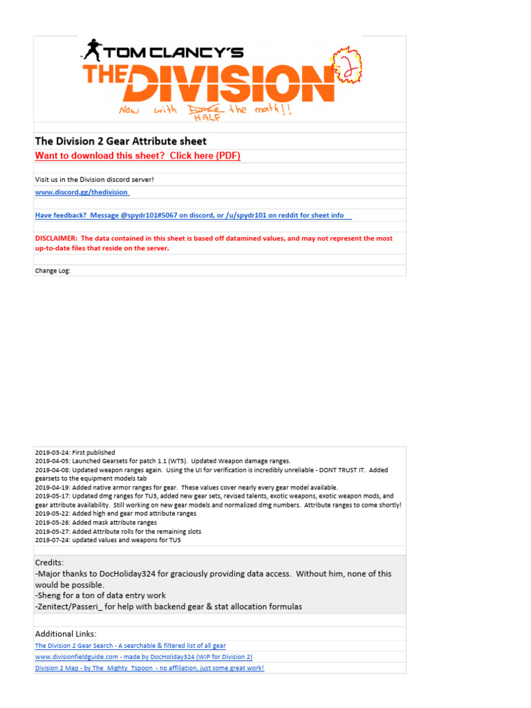 The Division 2 Gear Attribute Sheet | PDF | Military Technology | Firearms