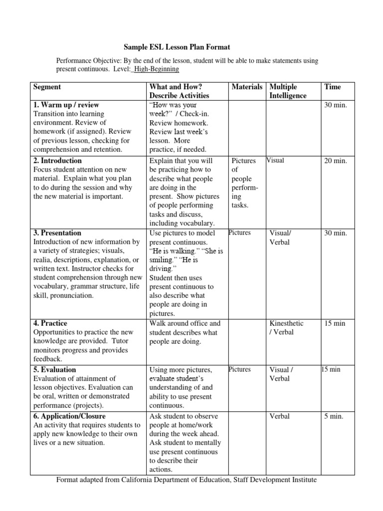 Sample ESL Lesson Plan Revised | Download Free PDF | Lesson Plan ...