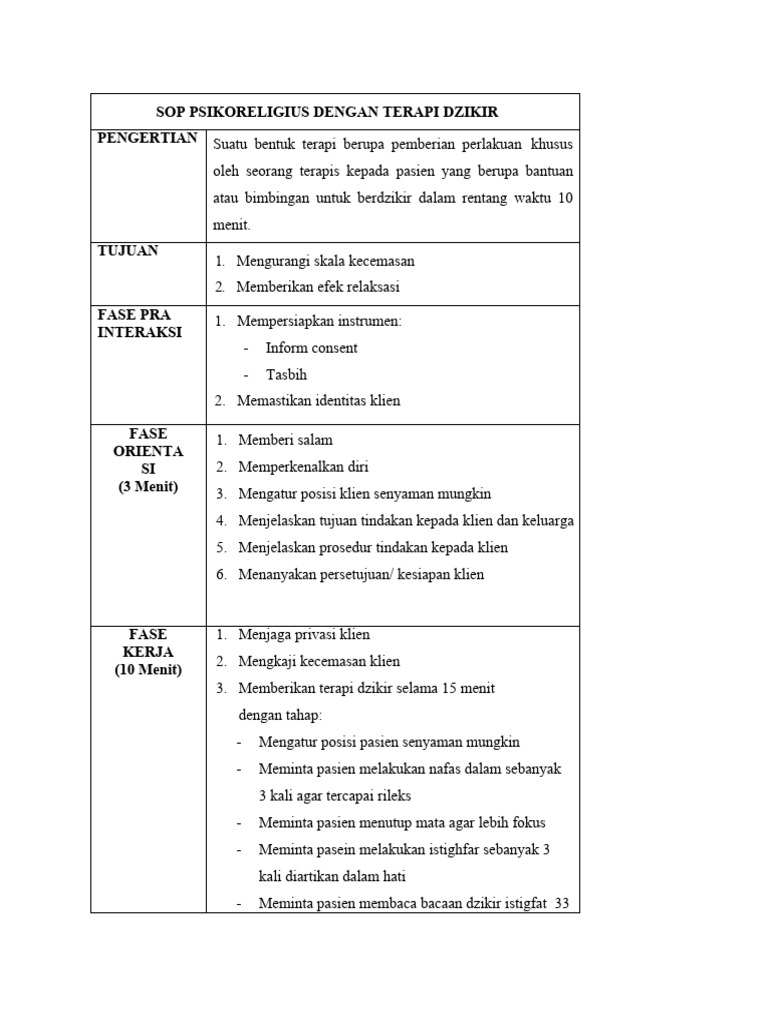 Sop Psikoreligius Dengan Terapi Dzikir | PDF | Pengembangan Diri | Sains & Matematika