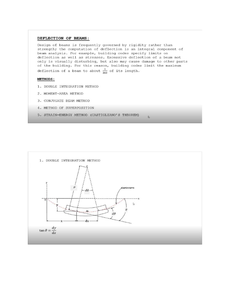 Beam Deflections | PDF
