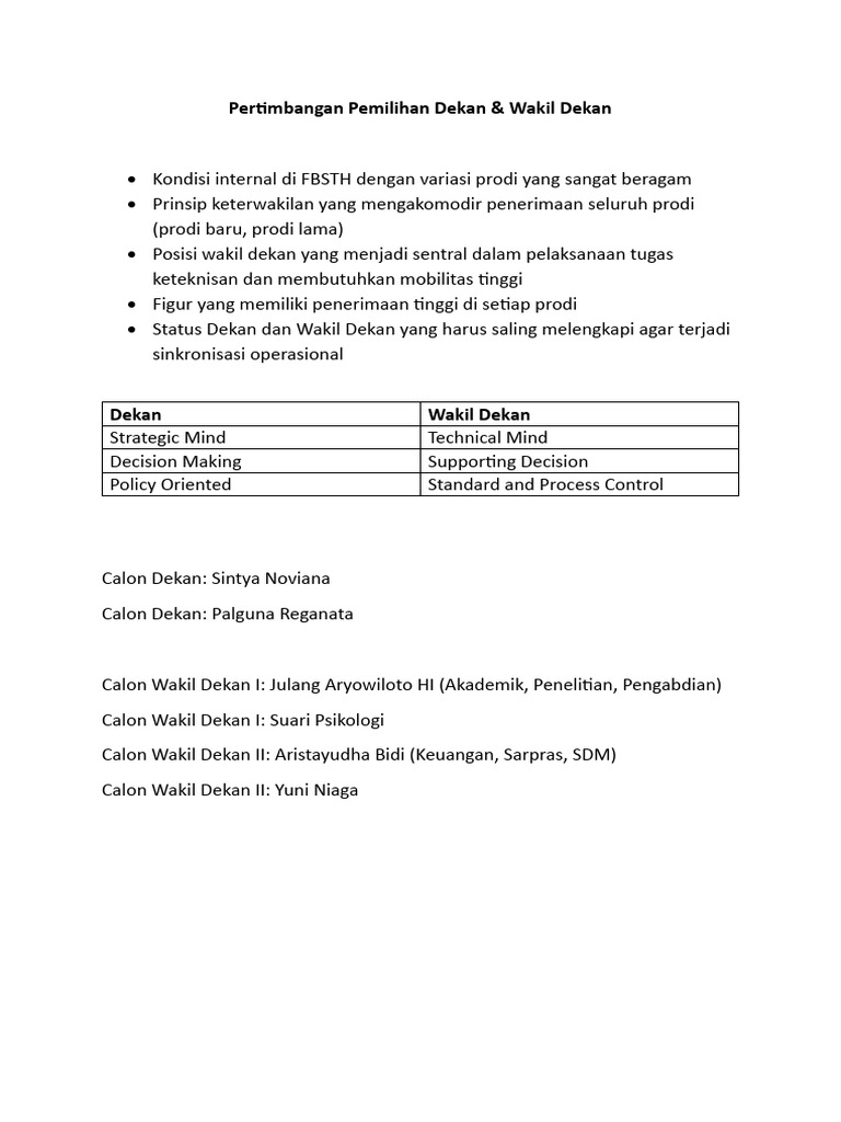 Pertimbangan Pemilihan Dekan | PDF