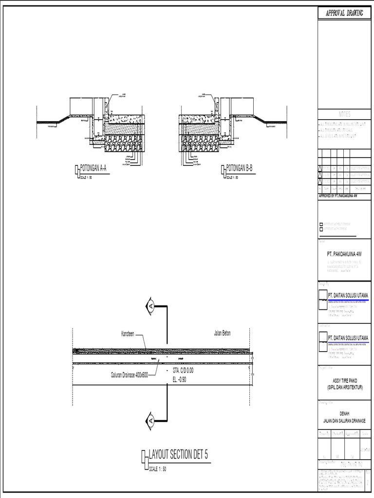 Drainage Layout for PT Pakoakuina 4W | PDF
