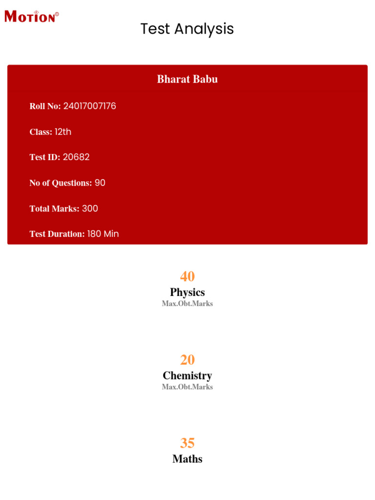 Test Analysis Report-1 | PDF | Physical Sciences | Natural Sciences