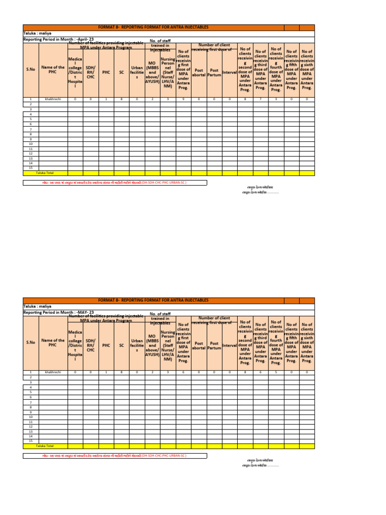 FP - PMA Antra Report K | PDF