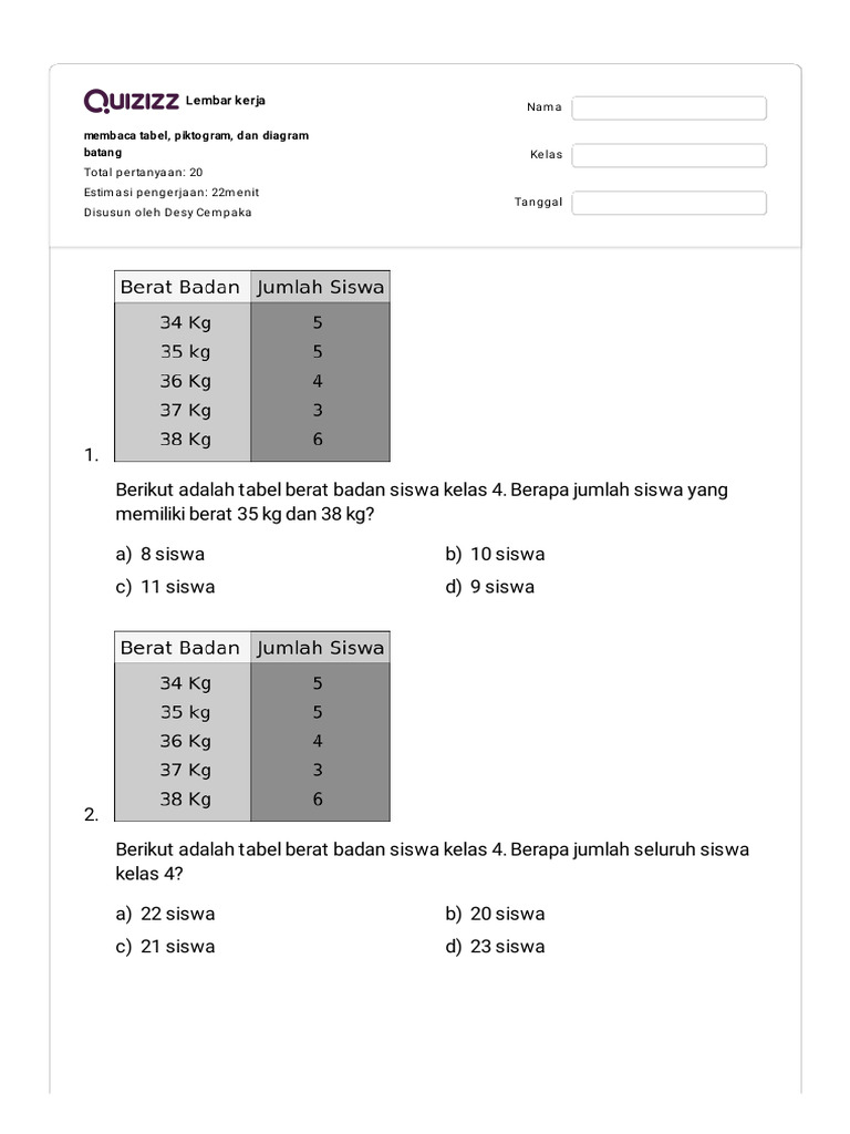 Membaca Tabel, Piktogram, Dan Diagram Batang - Quizizz | PDF | Metode ...