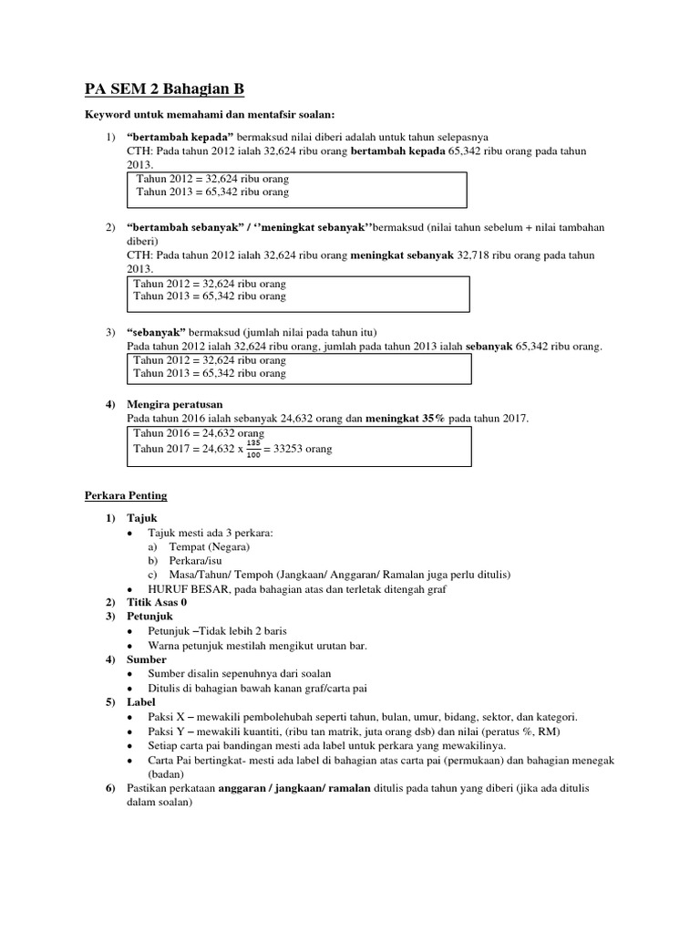 Nota Ringkas Abk | PDF