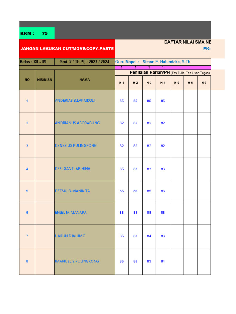 DAFTAR NILAI PKN XII - IIS Sem 6 | PDF