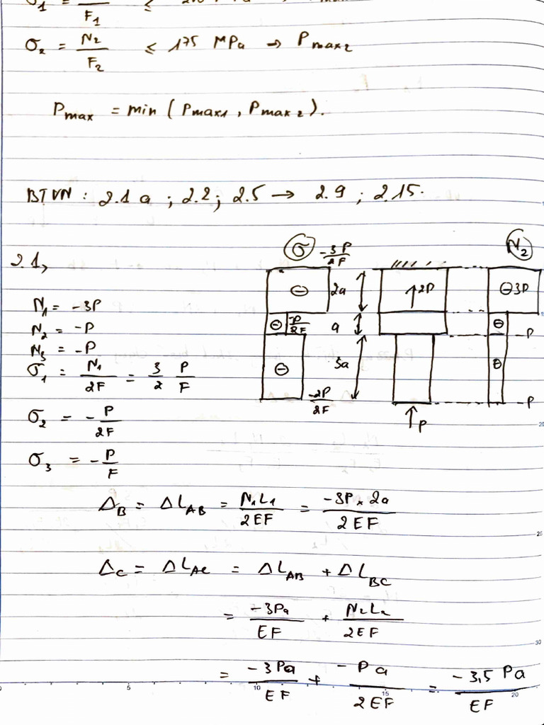 Encrypted Data Patterns | PDF