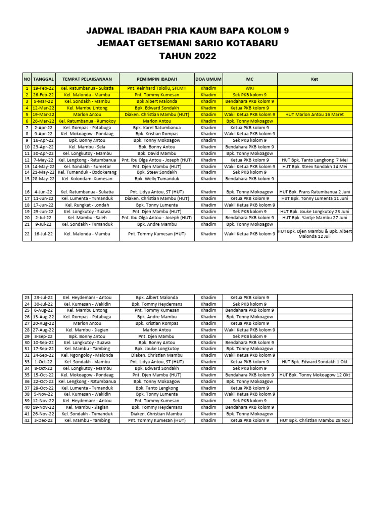 Jadwal PKB Kolom 9 Update | PDF