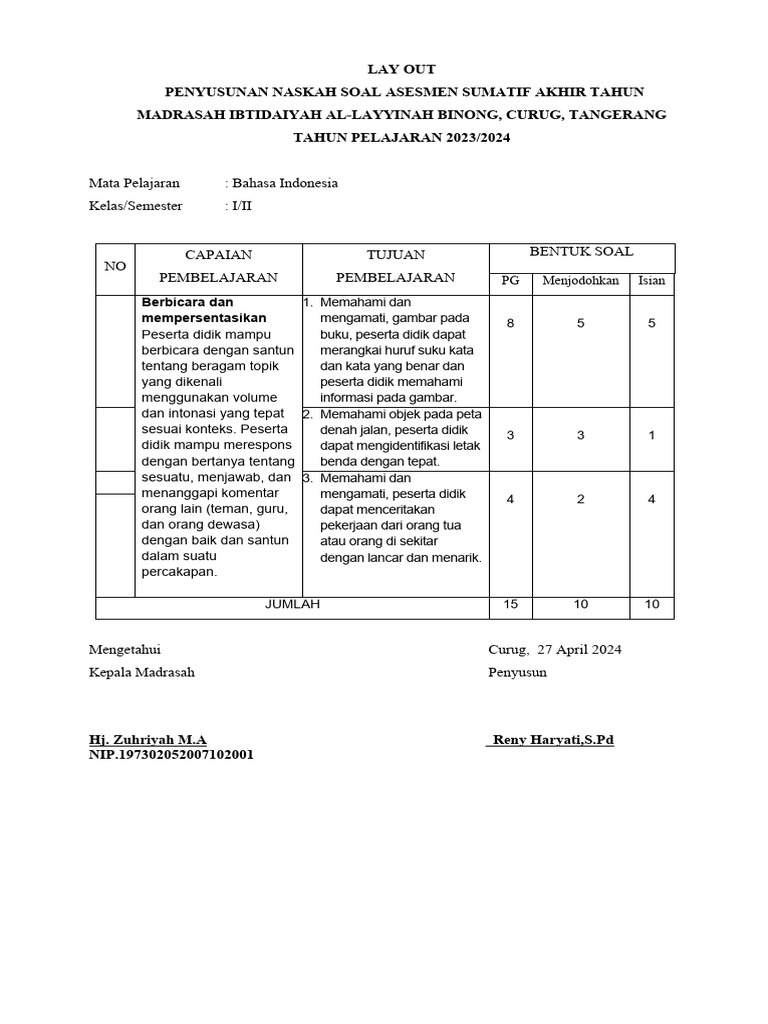 Format Soal Pat Bahasa Indo 2324 Lay Out Kelas 1 Kumer | PDF