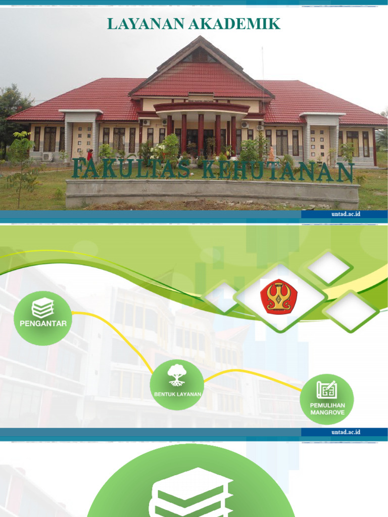 LAYANAN AKADEMIK 22o | PDF