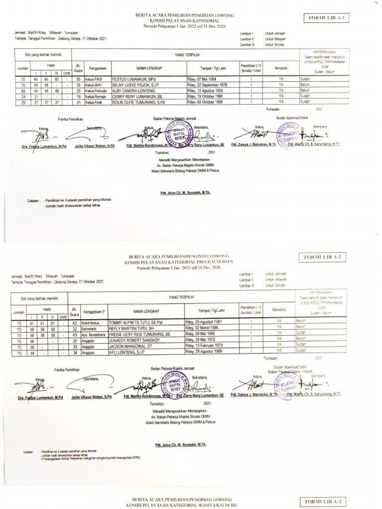 Bap Bipra Full | PDF