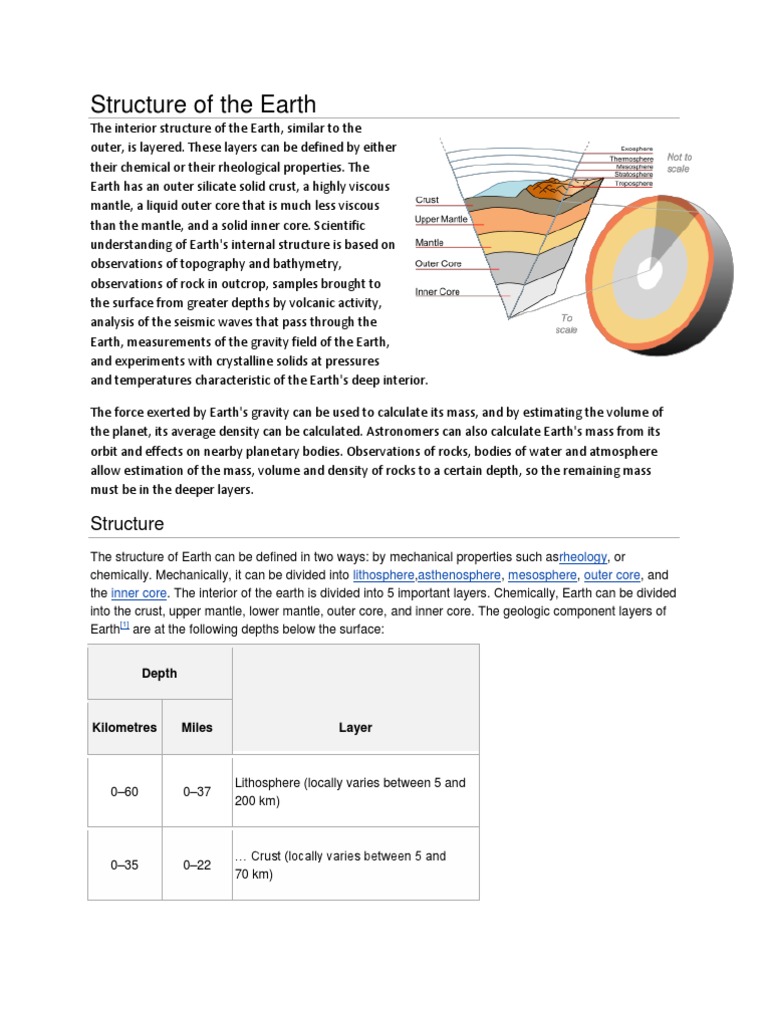 Structure of The Earth | PDF | Structure Of The Earth | Mantle (Geology)