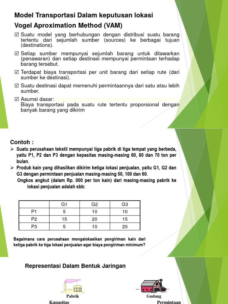Model Transportasi - Vogel Aproximation Method (VAM) | PDF
