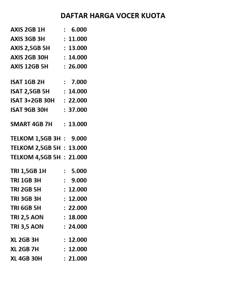 Daftar Harga Vocer Kuota | PDF