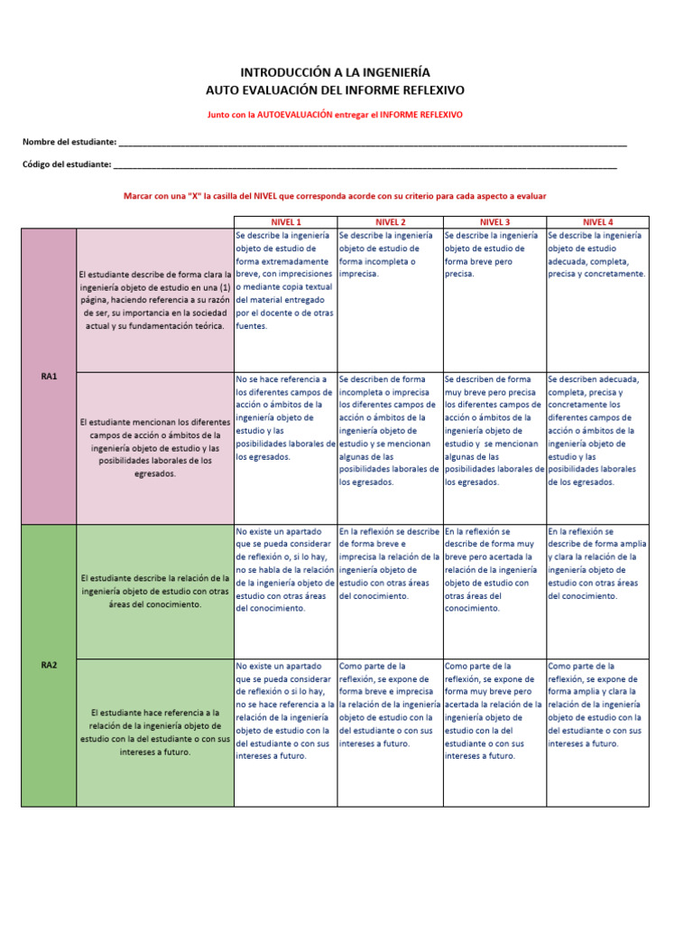 Actividad Auto - Evaluación 2024-I | PDF | Puntuación | Ingeniería