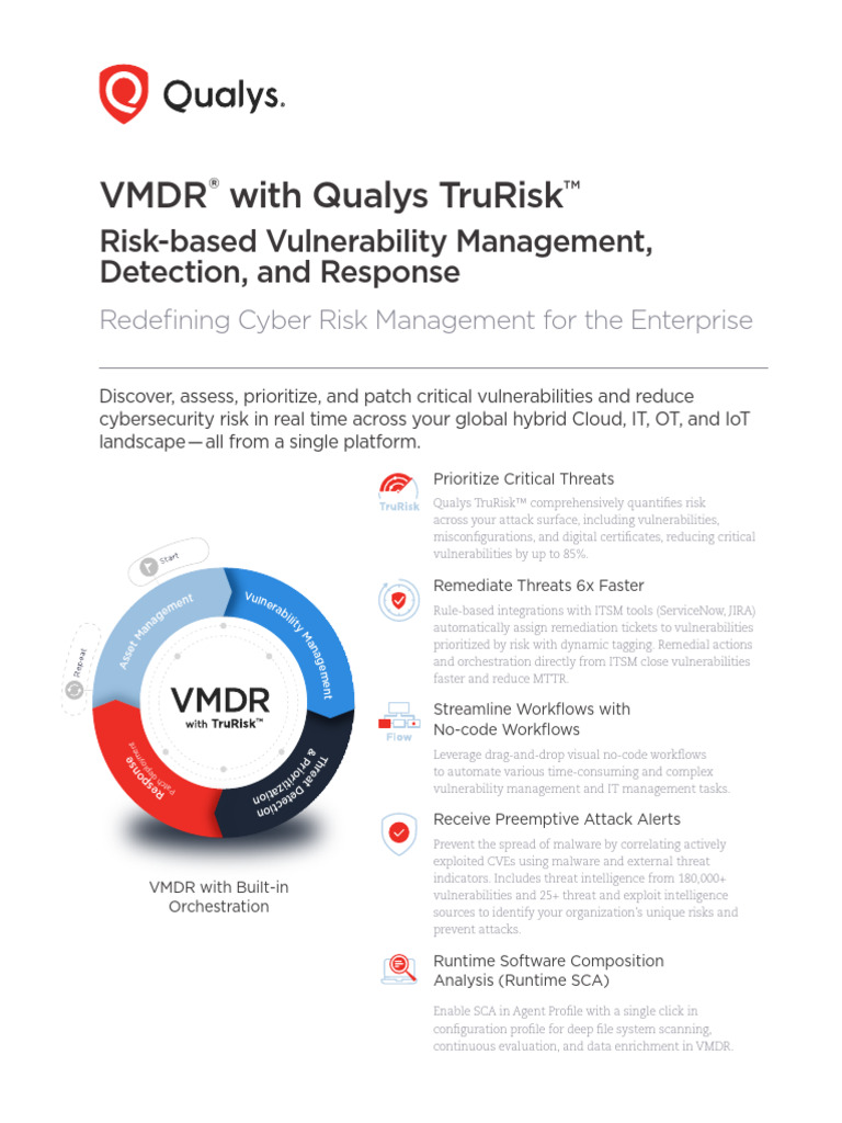 vmdr-datasheet | PDF | Vulnerability (Computing) | Computer Security