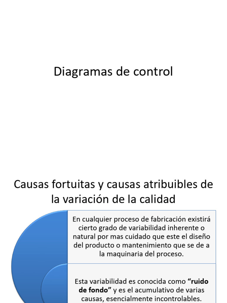 Diagrama de Control de Disconformidades Con Tamaño Muestral Constante ...