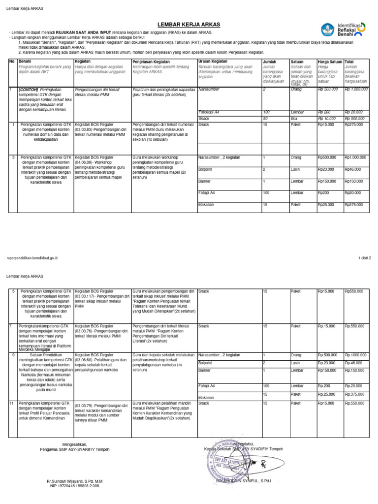 Lembar Kerja Arkas-4-SMP ASY-SYARIFIY TEMPEH | PDF