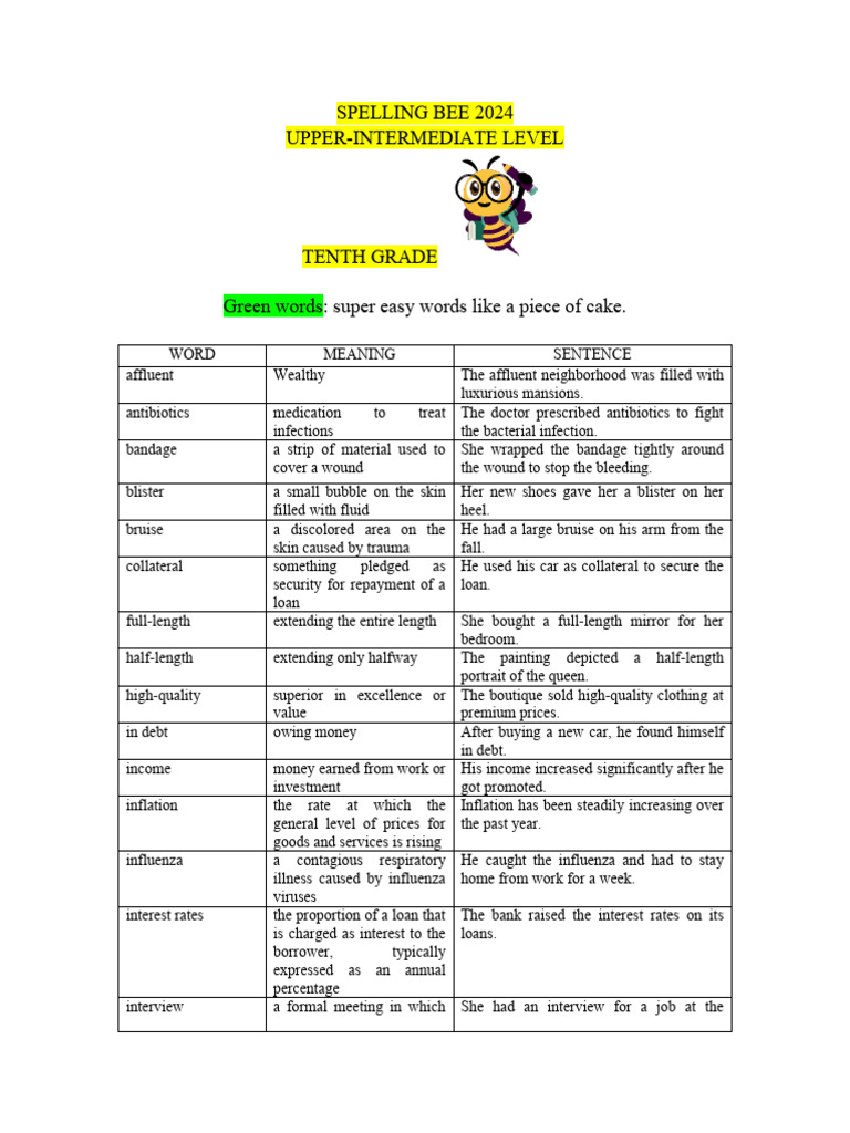 SPELLING BEE 2024 (10 TH Grade U-I) | PDF | Homeopathy | Interest