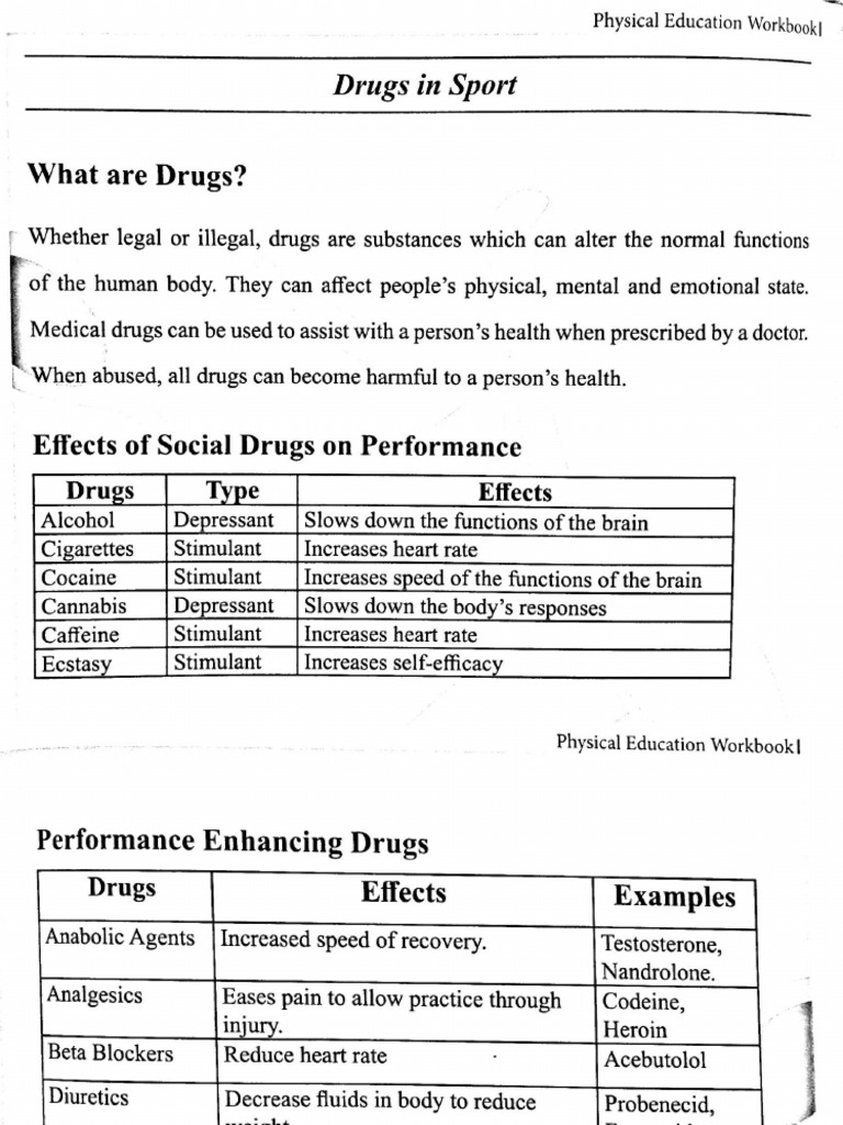 Drugs in Sport | PDF