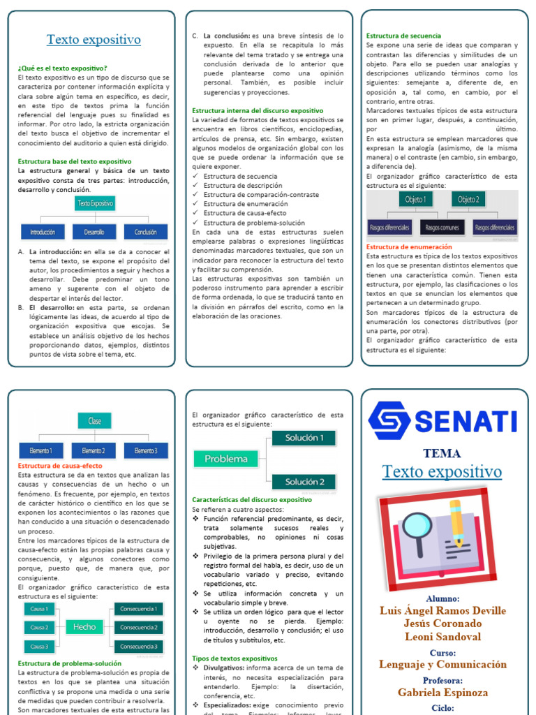 Triptico Texto Expositivo | PDF | Conocimiento | Analogía