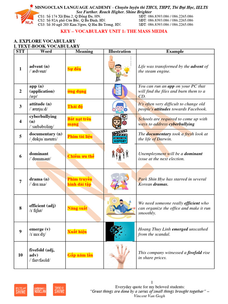 Mass Media Vocabulary Guide | PDF | Mass Media