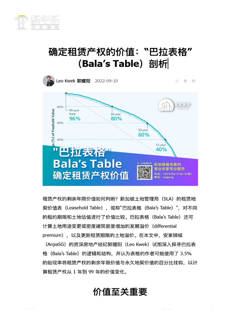 确定租赁产权的价值："巴拉表格"（Bala's Table）剖析 - 新华乐咨询服务公司 | PDF | Leasehold Estate ...