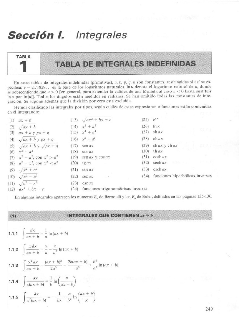 Formulas y Tablas de Matematica Aplicada Seccion I Integrales | PDF