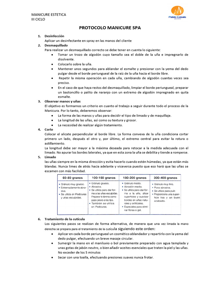 Protocolo Completo de Manicura Spa | PDF | Mano | Clavo (anatomía)