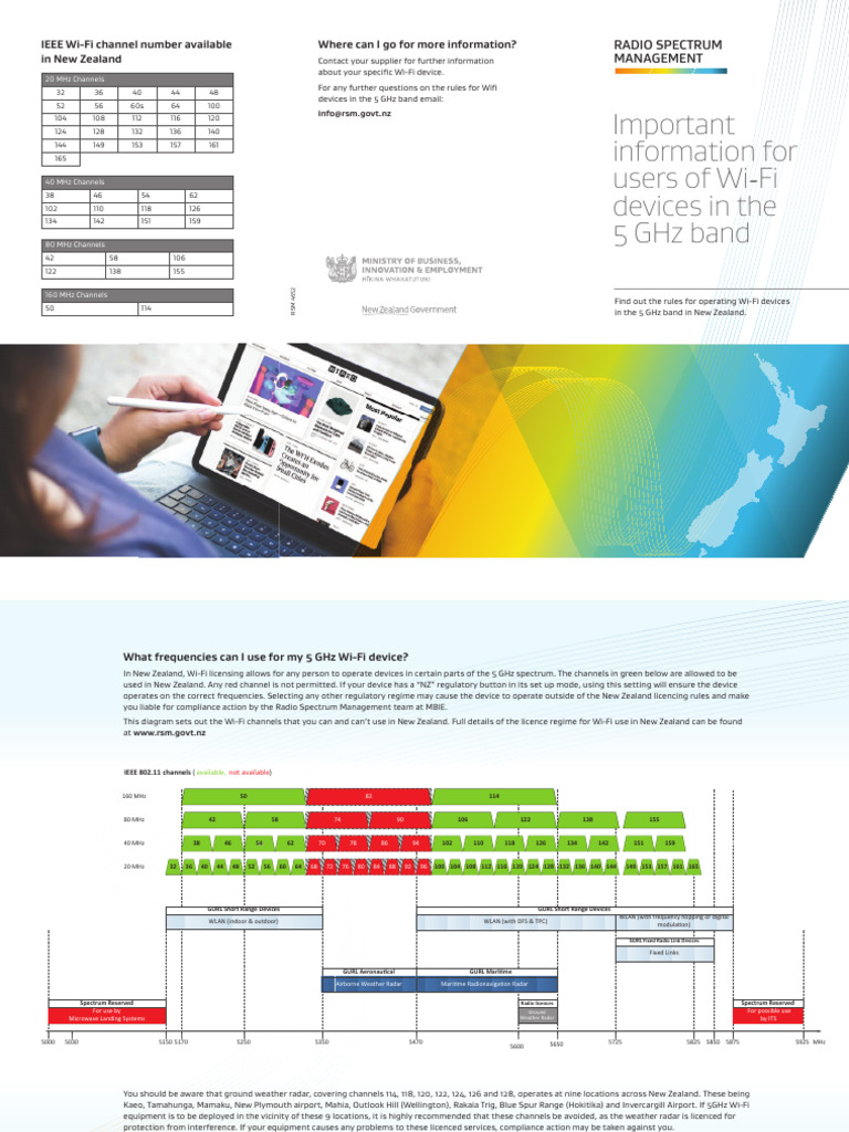 5 GHZ Info Leaflet 2021 Update | PDF | Wi Fi | Radio Spectrum