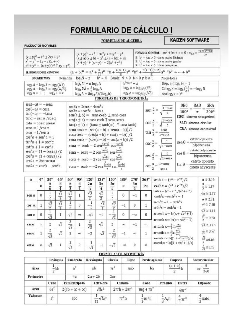 Formularios Calculos | PDF