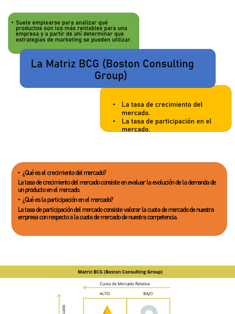 La Matriz BCG (Boston Consulting Group) | Descargar gratis PDF ...