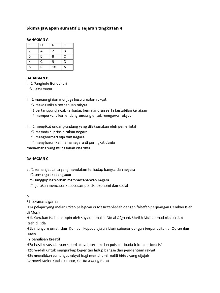 Skima jawapan sumatif 1 sejarah tingkatan 4 | PDF